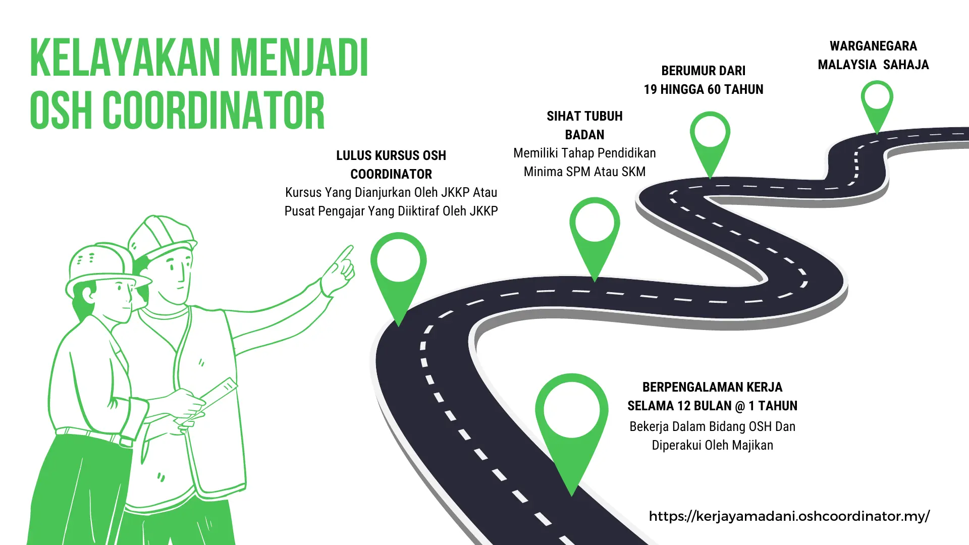 OSH Coordinator Training 2023 | DOSH Approved Training Provider